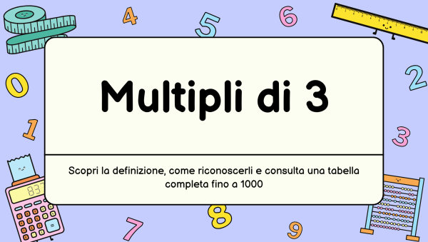 Multipli di 3: cosa sono e esempi fino a 1000 | AulaPlanet