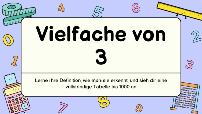 Vielfache von 3: Definition und Beispiele bis 1000